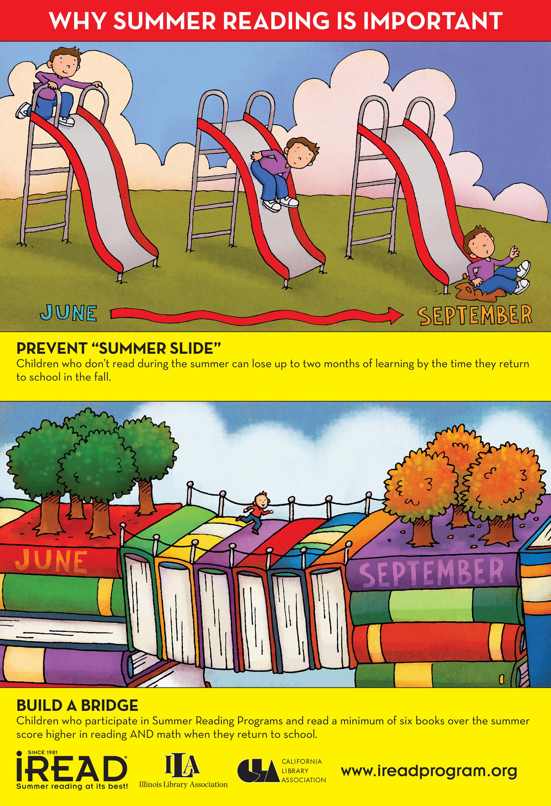 Summer Reading Program for Kids - Clear Lake Library